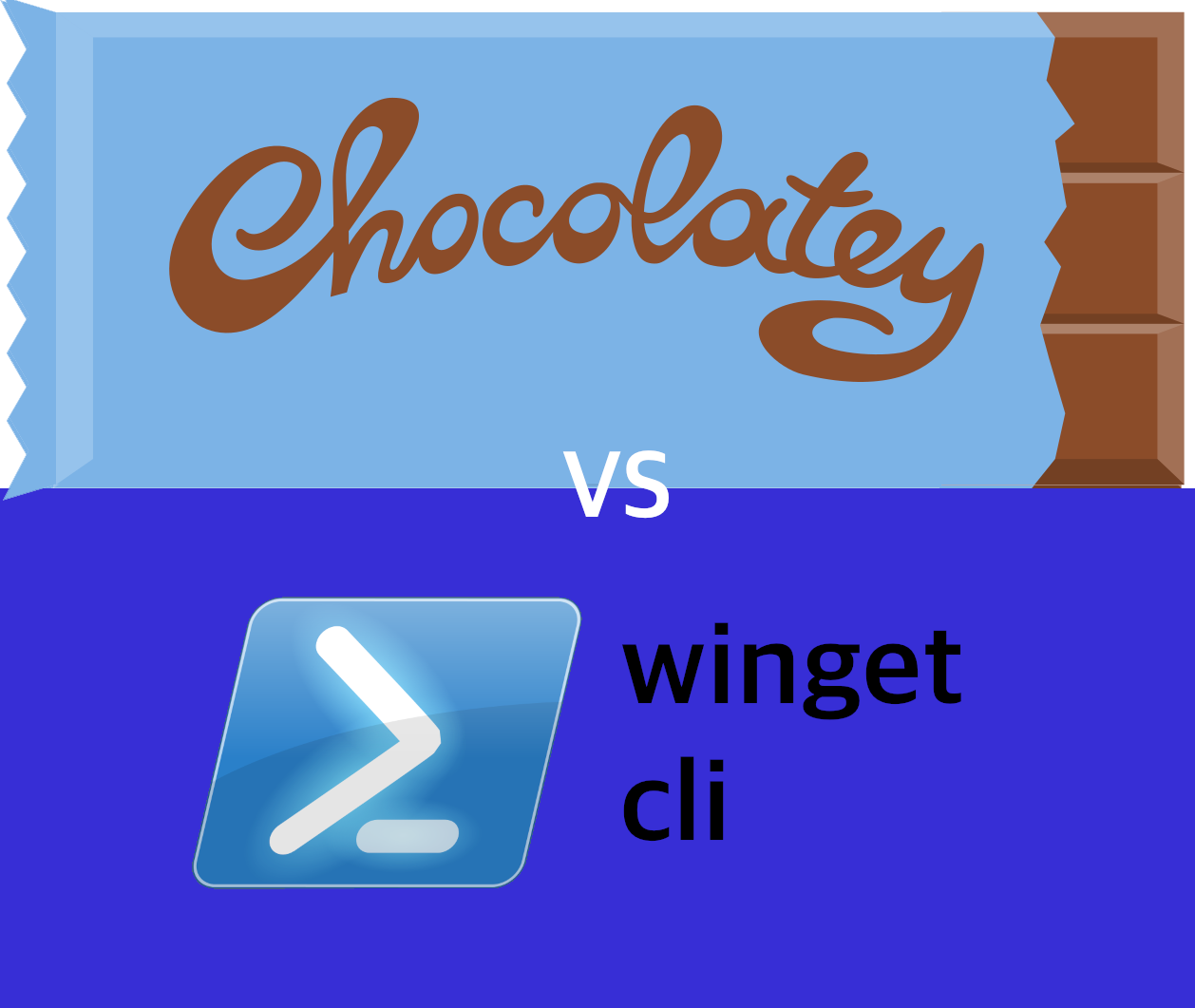 Winget vs Chocolatey – This Tech Byte