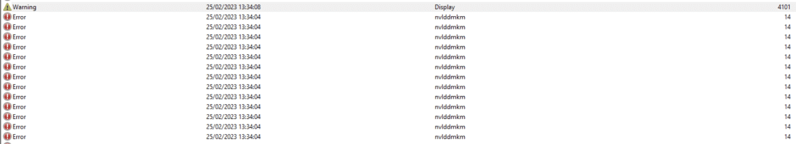 SOLVED – Event ID 4101 – Display Driver nvlddmkm stopped responding. – This Tech Byte